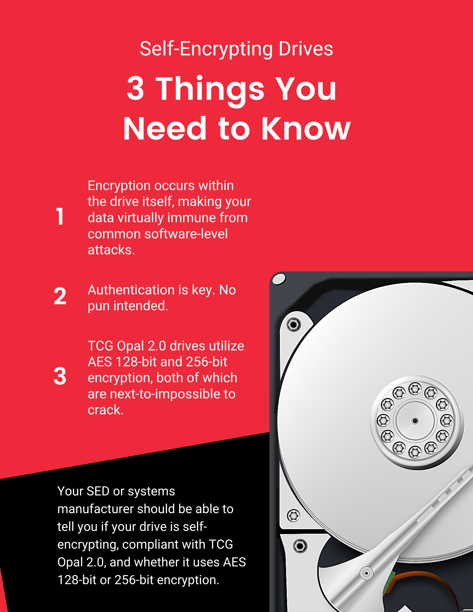 Your All-in-One Guide to Self-Encrypting Drives (SEDs)